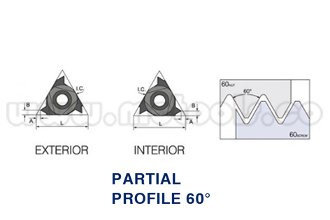 INSERTO DE PERFIL PARCIAL 60Âº EXTERNO TORNEADO DE ROSCA REF: N60 ER22 ...